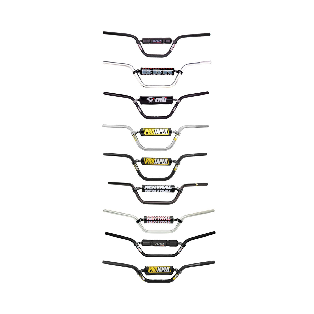 Handlebar Kit / CRF110 2019-Present – BBR Motorsports